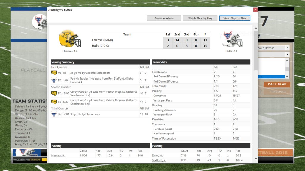 Box-Score - Operation Sports