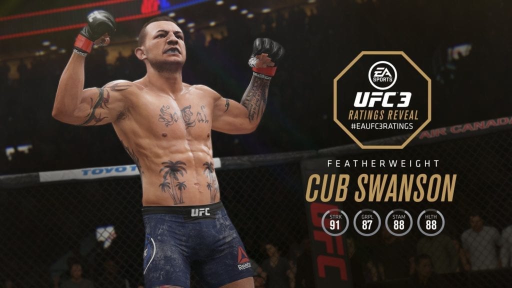 EA Sports UFC 3 Roster, Ratings & Screenshots - Men's - Operation Sports
