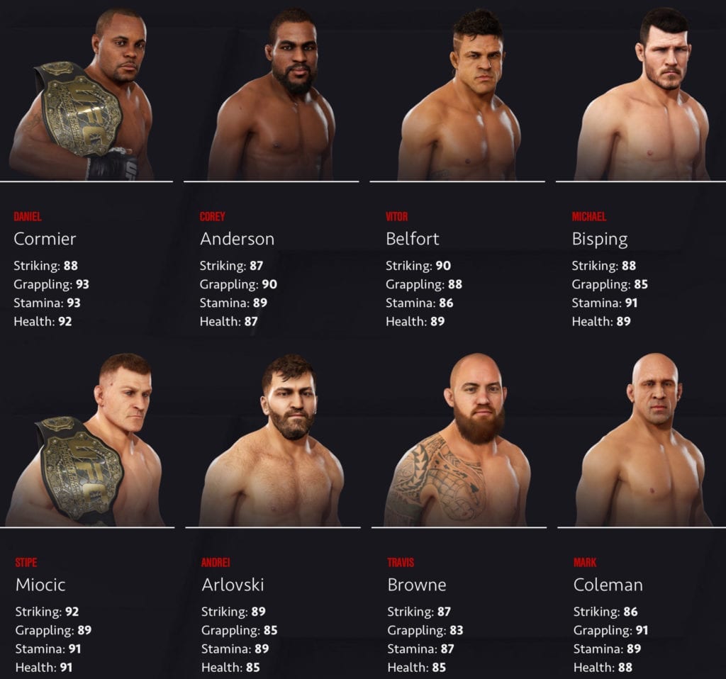 EA Sports UFC 3 Roster, Ratings & Screenshots - Men's - Operation Sports