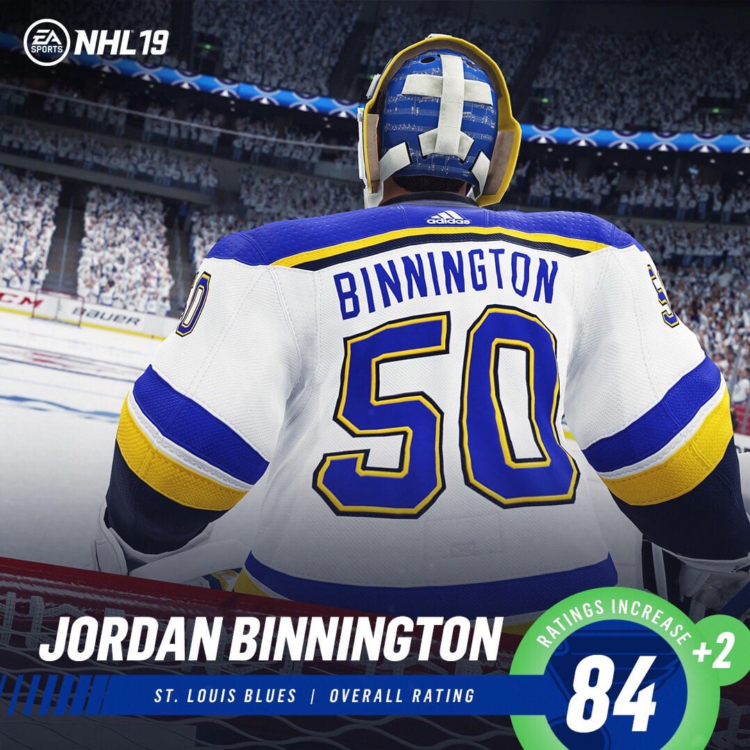 NHL 19 Roster Update Available, Adds More Rookies and Rating ...