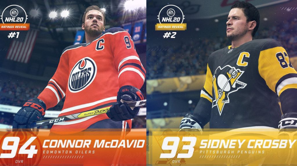 NHL 20 Player Ratings Revealed with New Screenshots - (Constantly ...