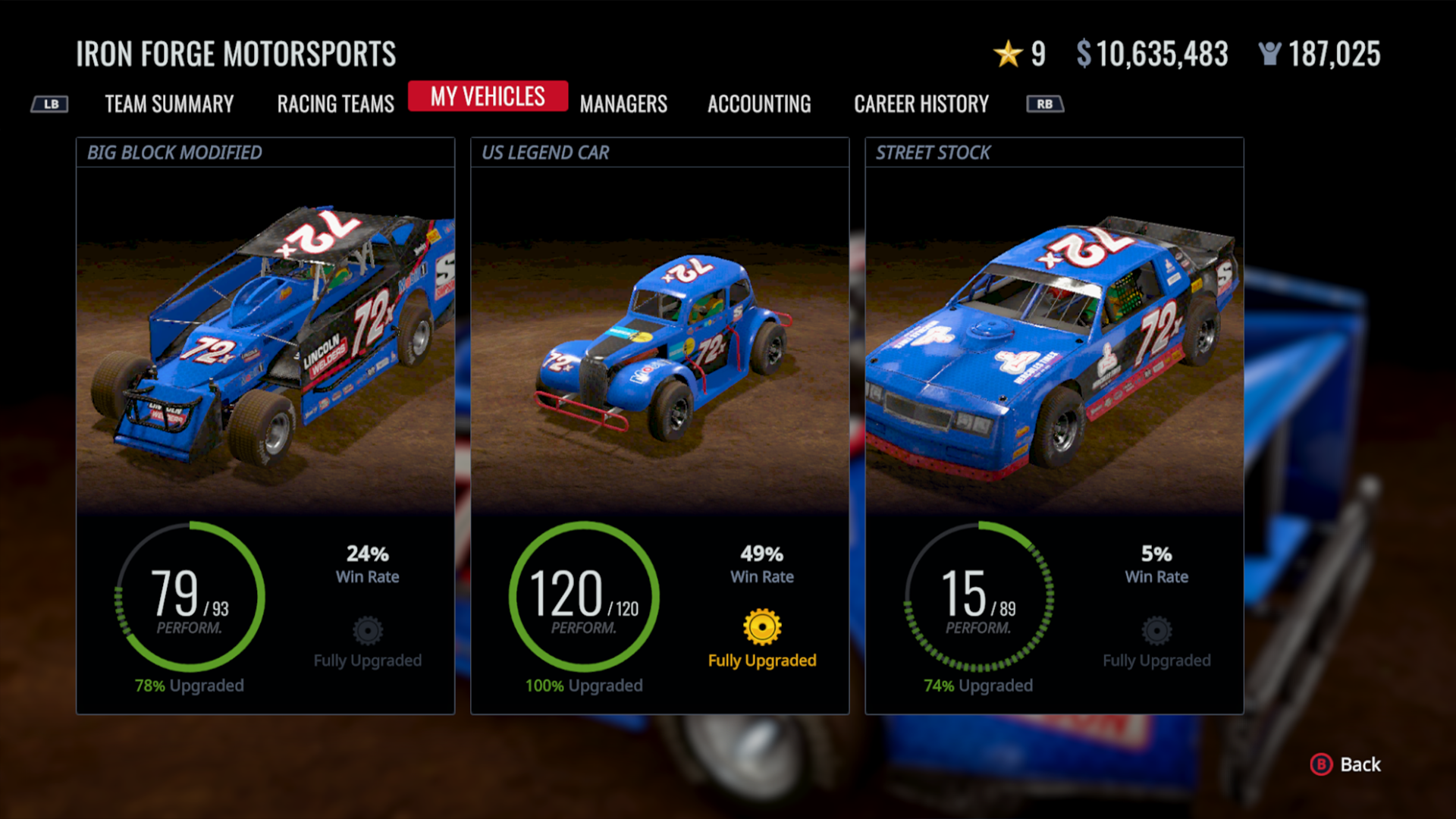 Tony Stewart's All-American Racing Gameplay Videos and Screenshots ...