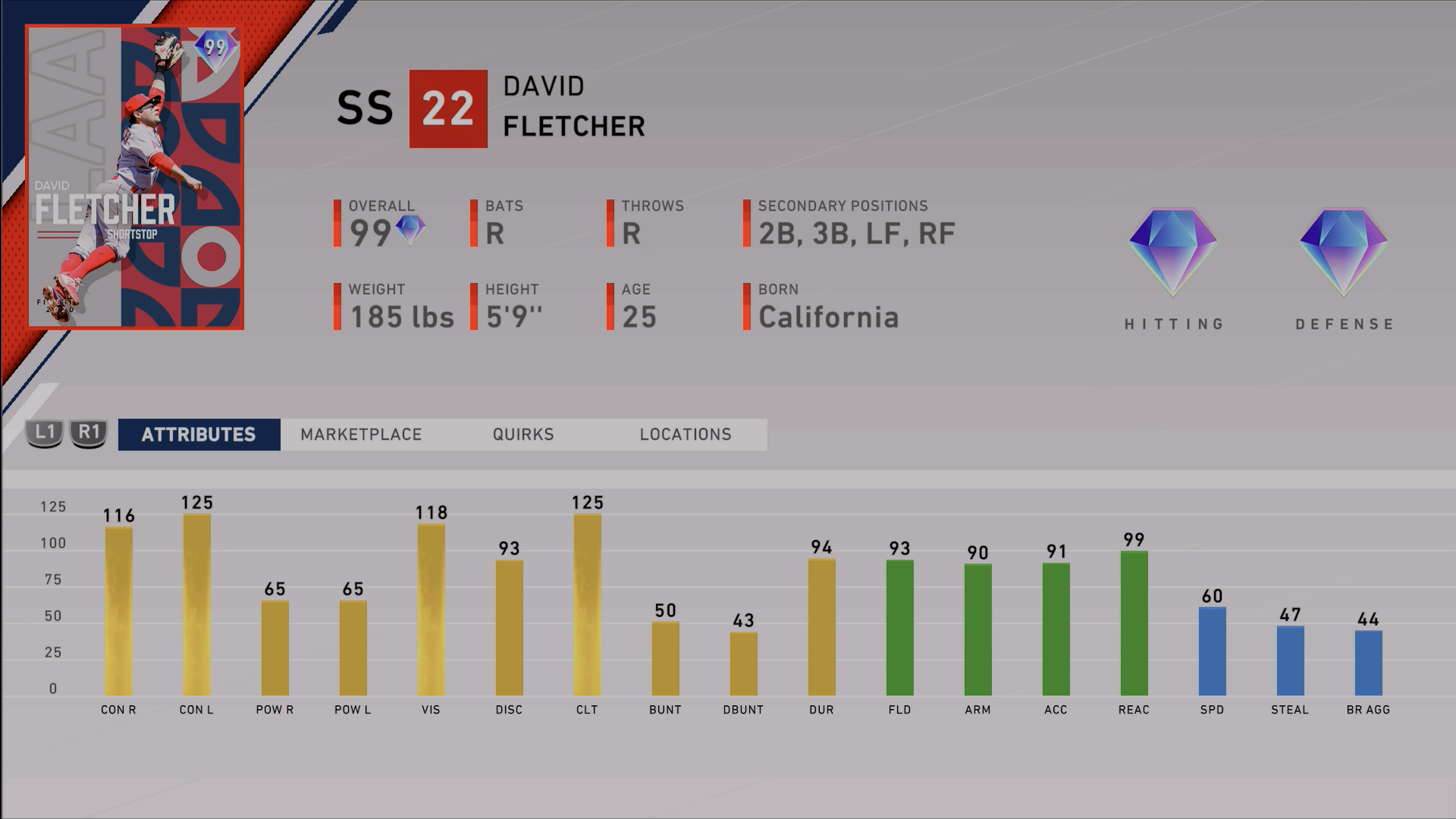 finest-david-fletcher - Operation Sports