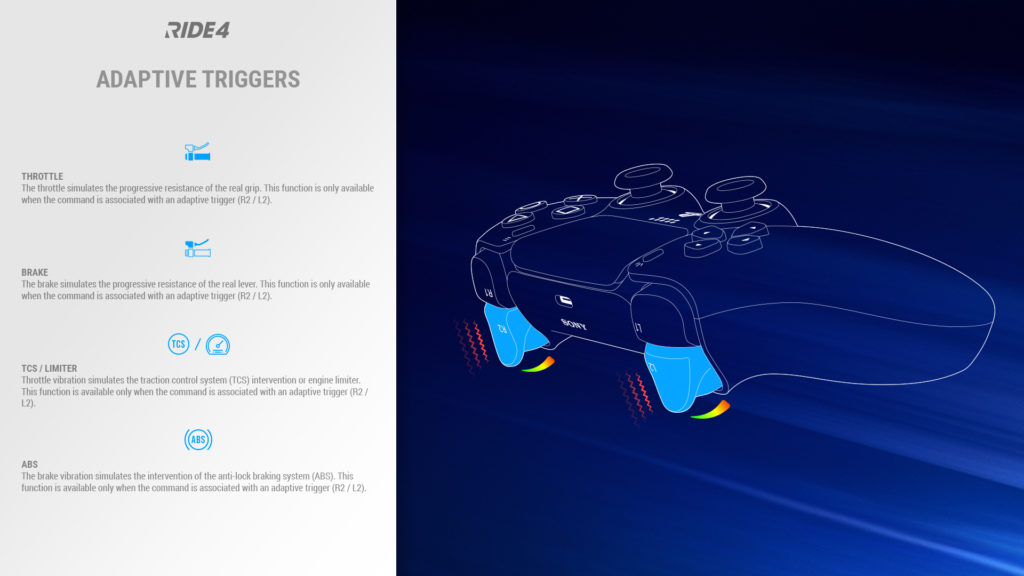 RIDE 4 Coming to Next-Gen on January 21 - DualSense Advanced Haptic ...