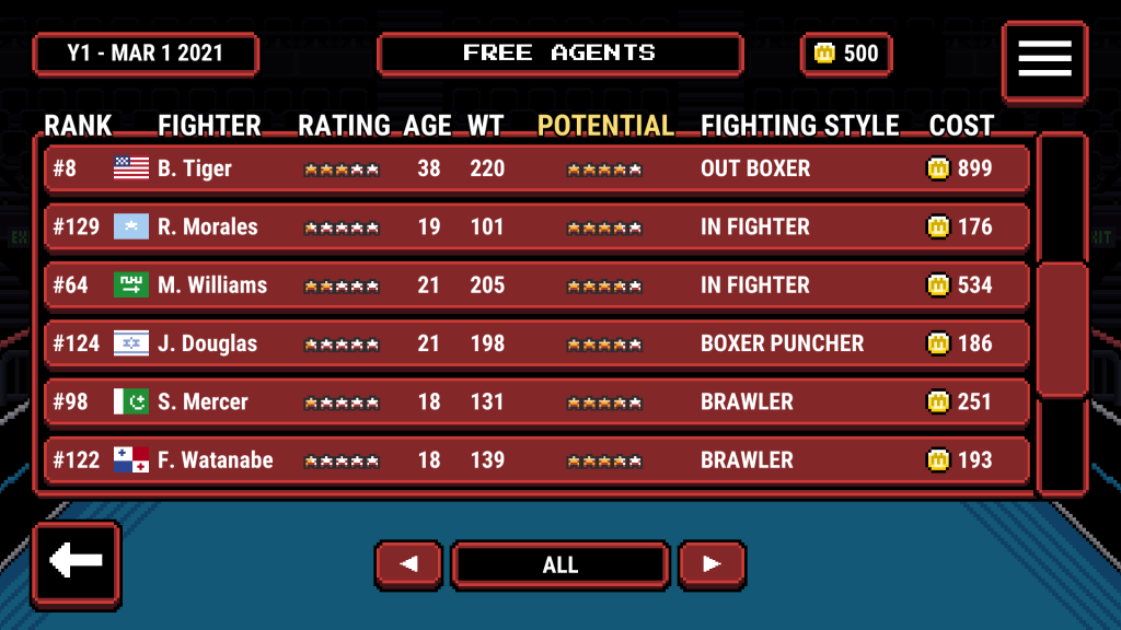 Prizefighters 2 Adds Boxing Gym Manager Mode, Stat Leaders & More