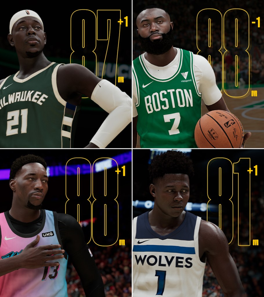 NBA 2K21 Roster Update Available Today - Full Details Here (4-8)