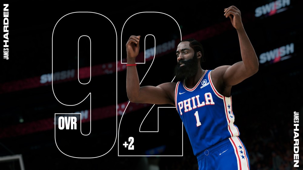 NBA 2K22 Roster Update Available - Full Details Here (3-10)