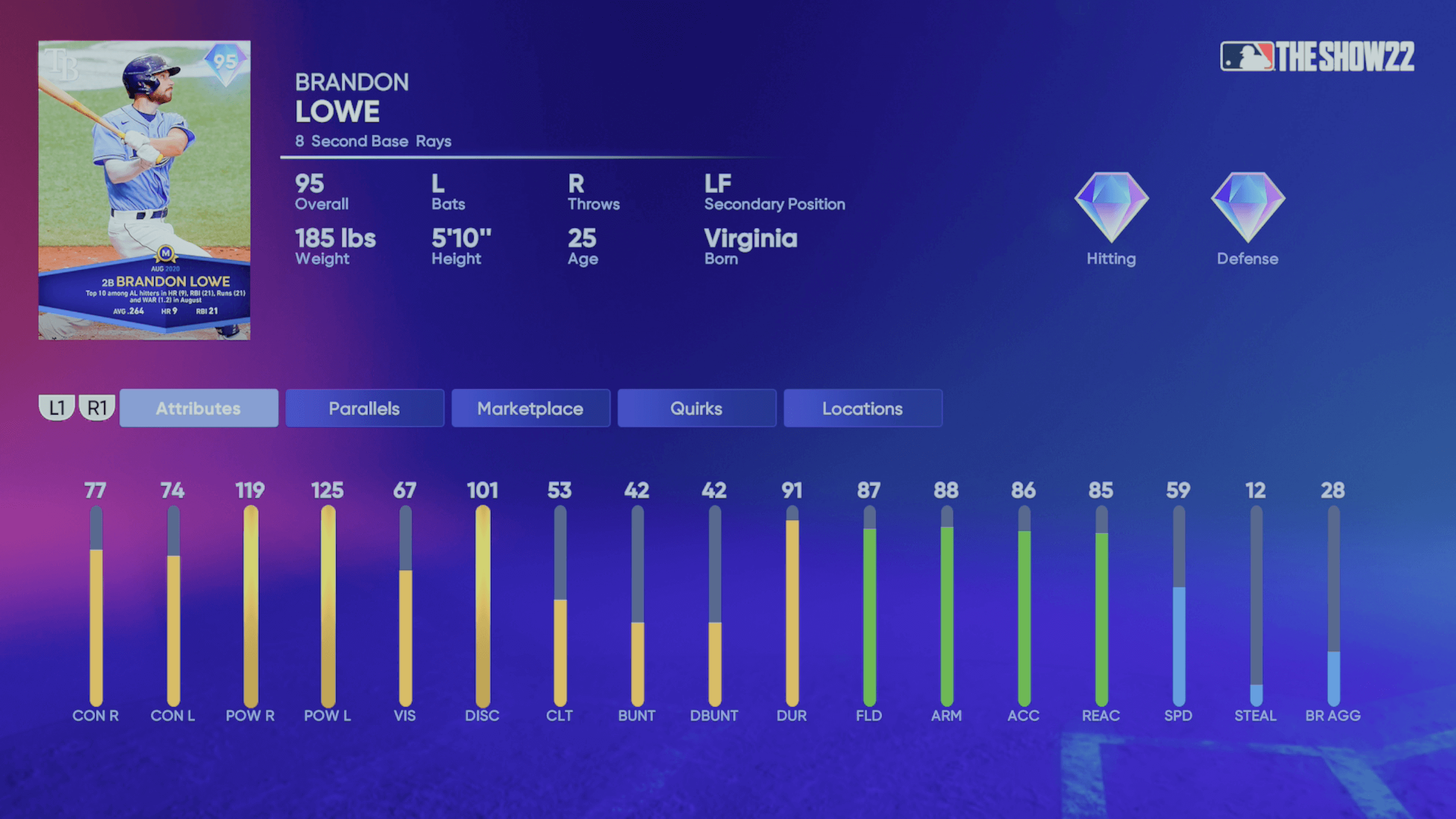 Monthly Awards Brandon Lowe - Operation Sports