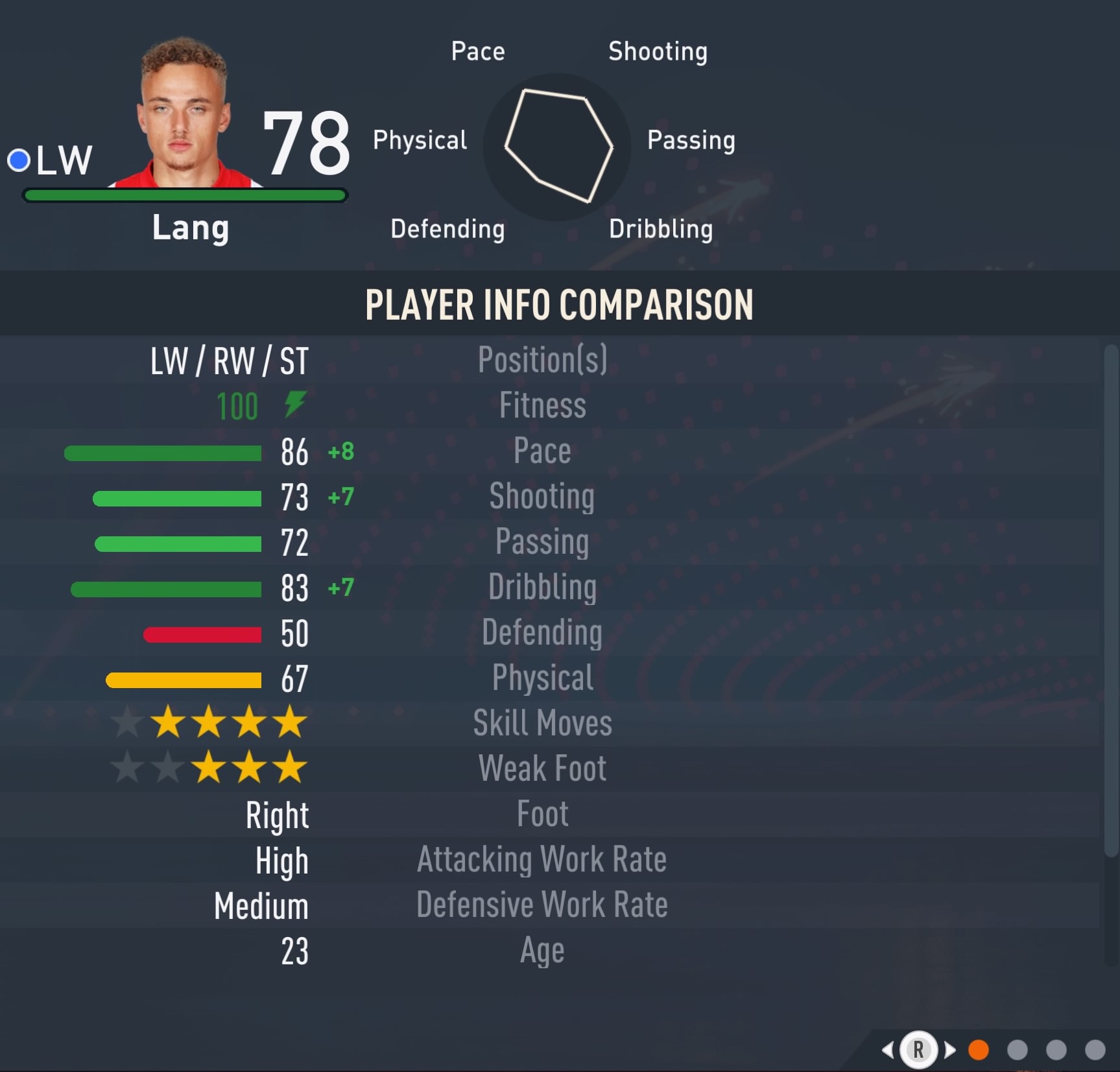 FIFA 23: Best Young Players in Career Mode - Operation Sports