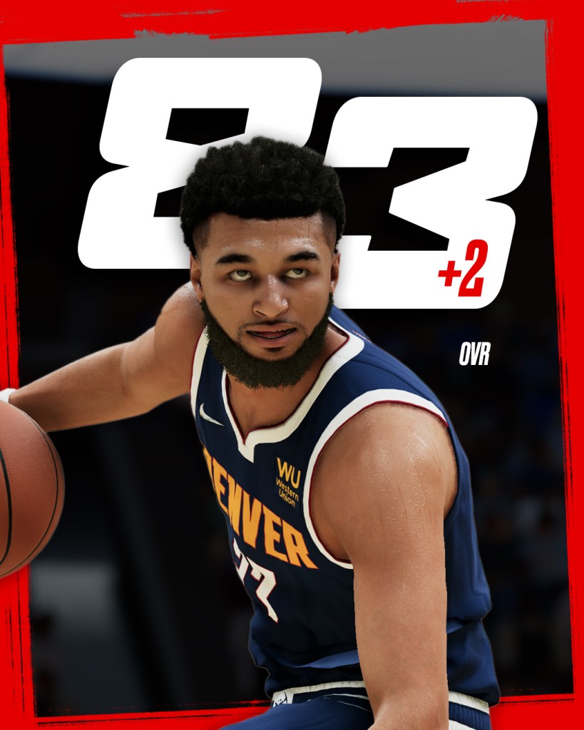 NBA 2K23 Roster Update Available - Full Details Here (12-15)