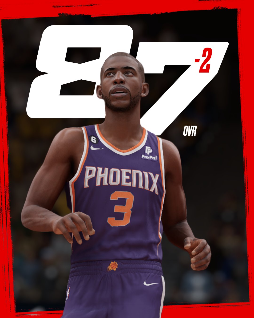 NBA 2K23 Roster Update Available - Full Details Here (12-15)