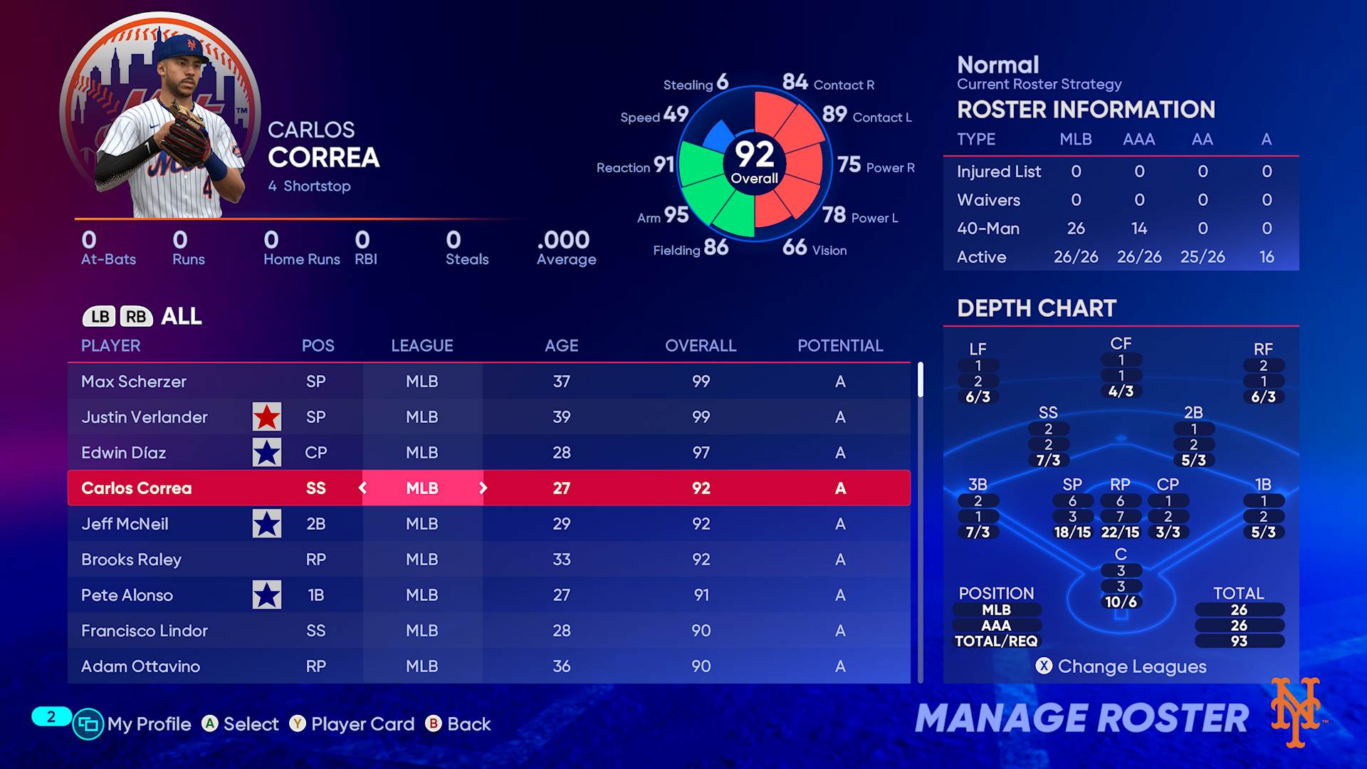 Correa Mets Roster Page - Operation Sports