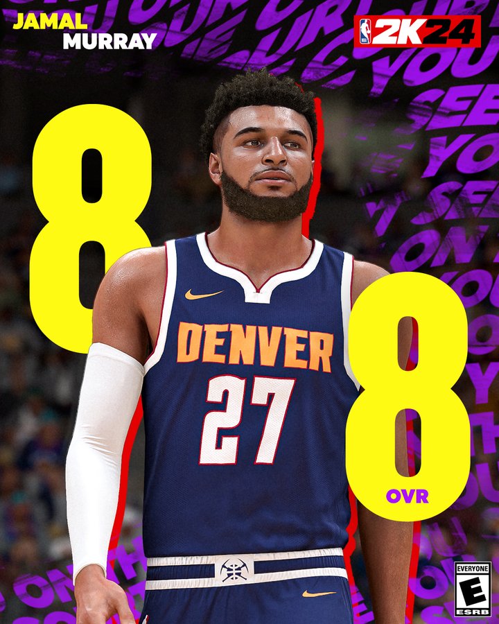NBA 2K24 Player Ratings For All Teams Revealed - Operation Sports
