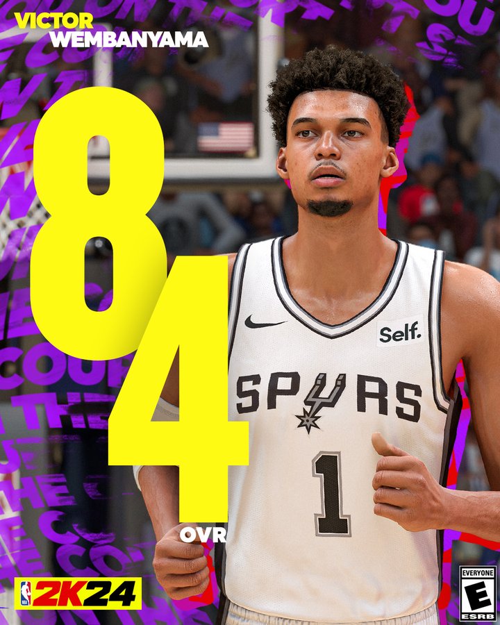 NBA 2K24 Player Ratings For All Teams Revealed - Operation Sports