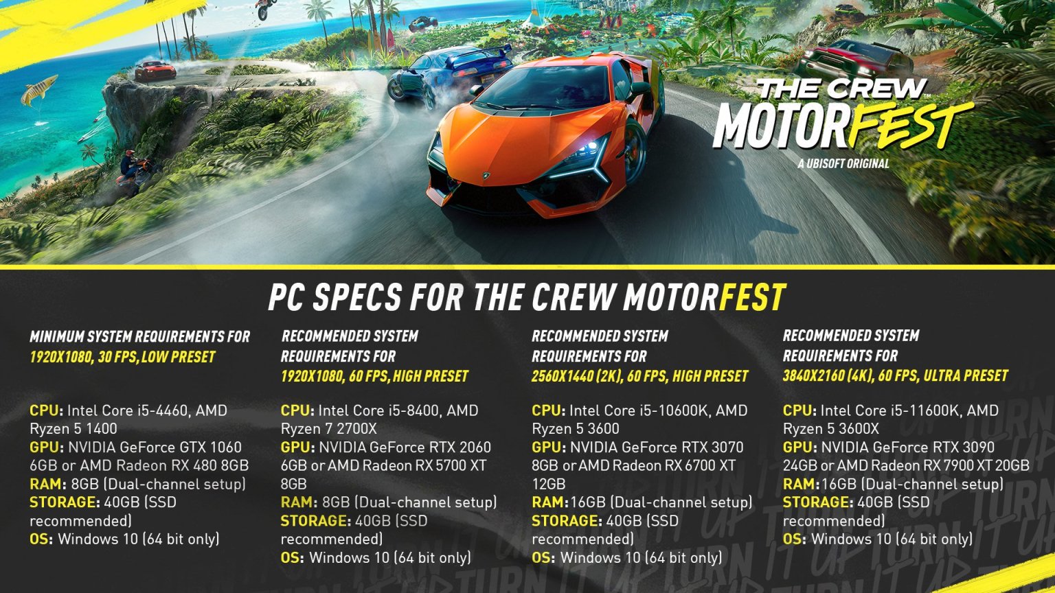 The Crew Motorfest Full Car List, Wheel Support, 5 Hour Trial and More