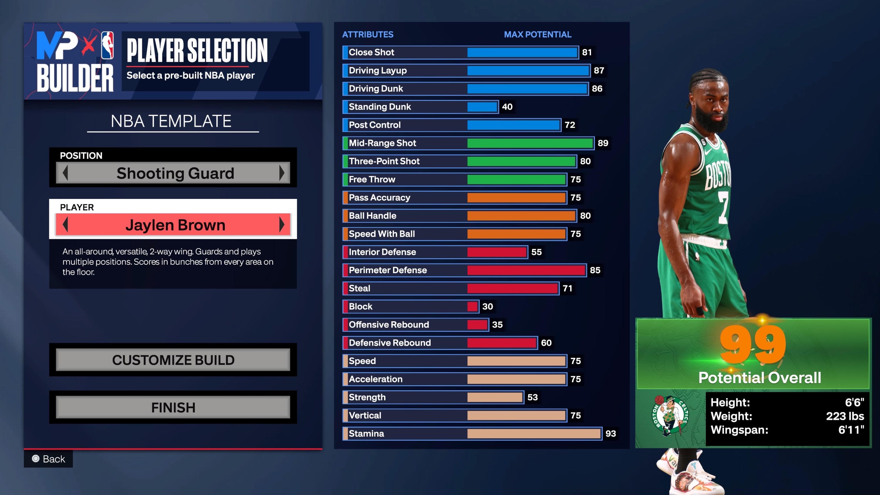 NBA 2K24: The Best NBA MyPlayer Templates by Position