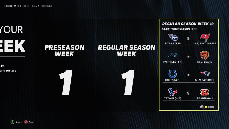 Madden NFL 24 Franchise Mode and Play Now Roster Update Available