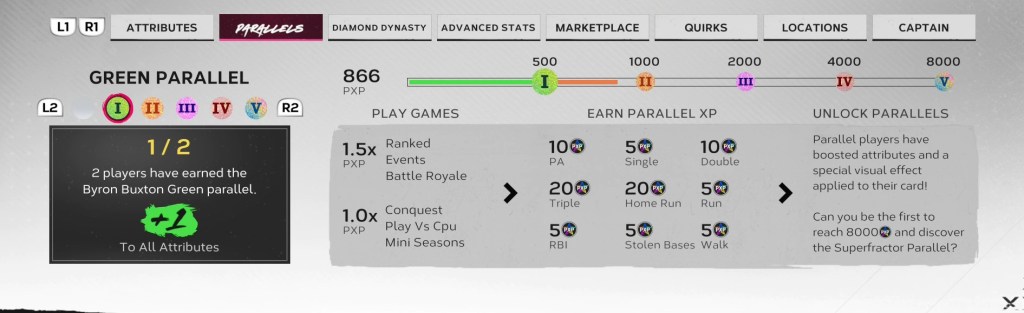 MLB The Show 24 Diamond Dynasty Feature Premiere Details