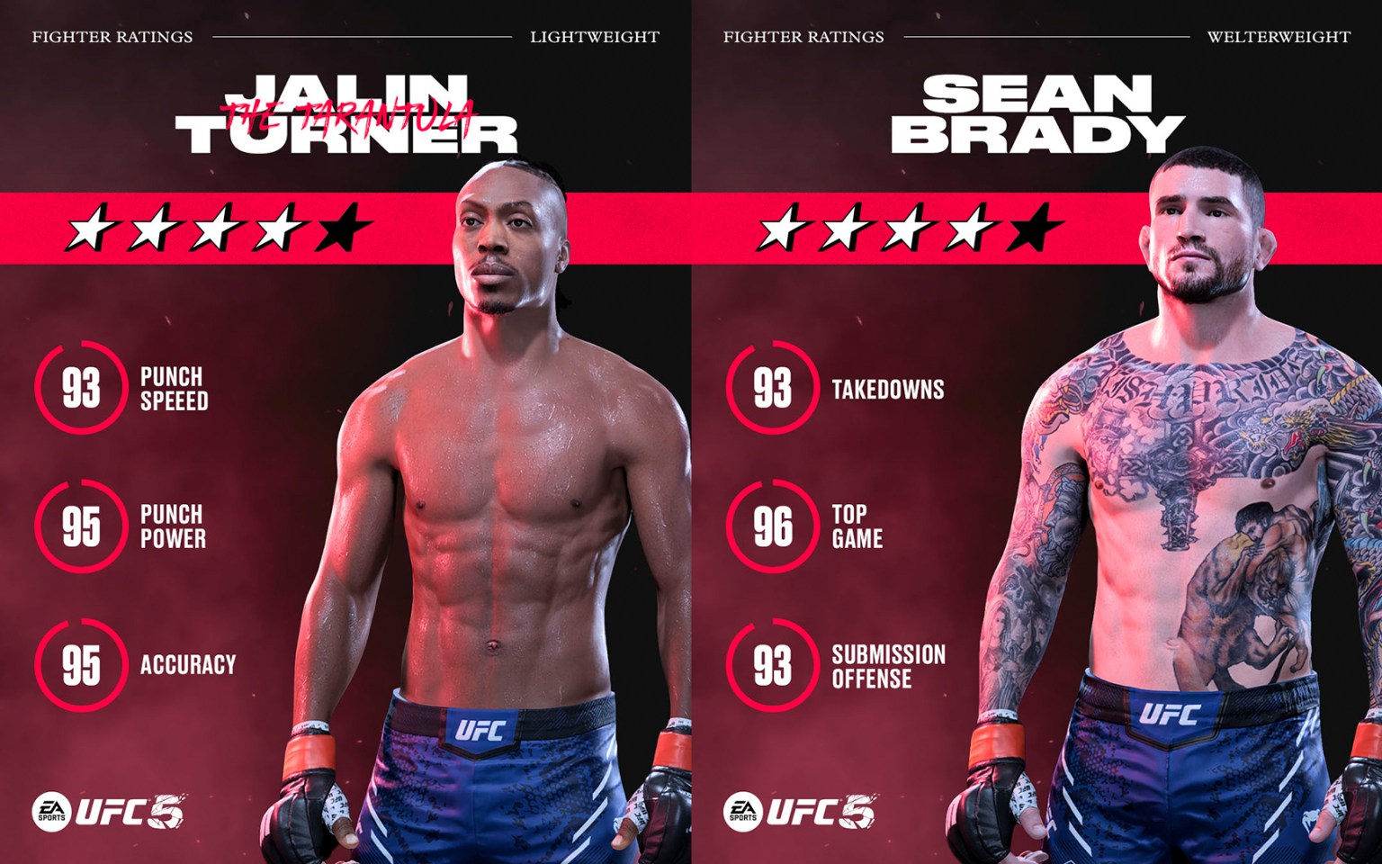 EA Sports UFC 5 Patch 1.06 Adds Fighters, Striking Updates, Improved ...