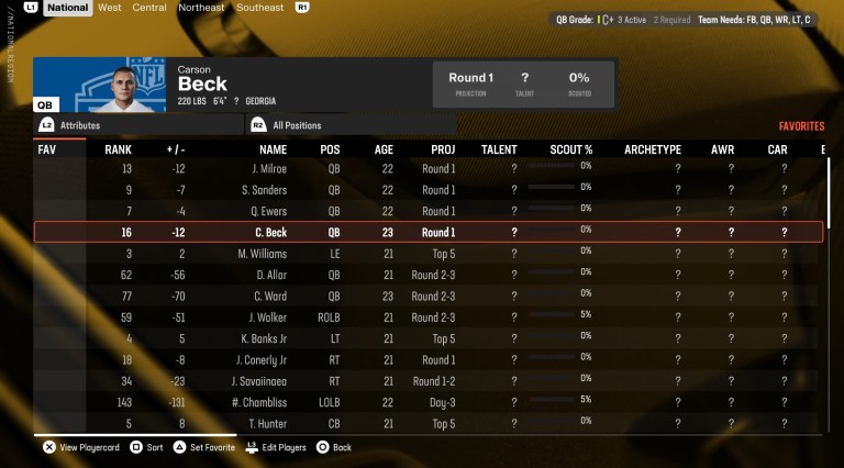 Madden 25 Draft Classes Not Working? Here's Why That May Be Happening