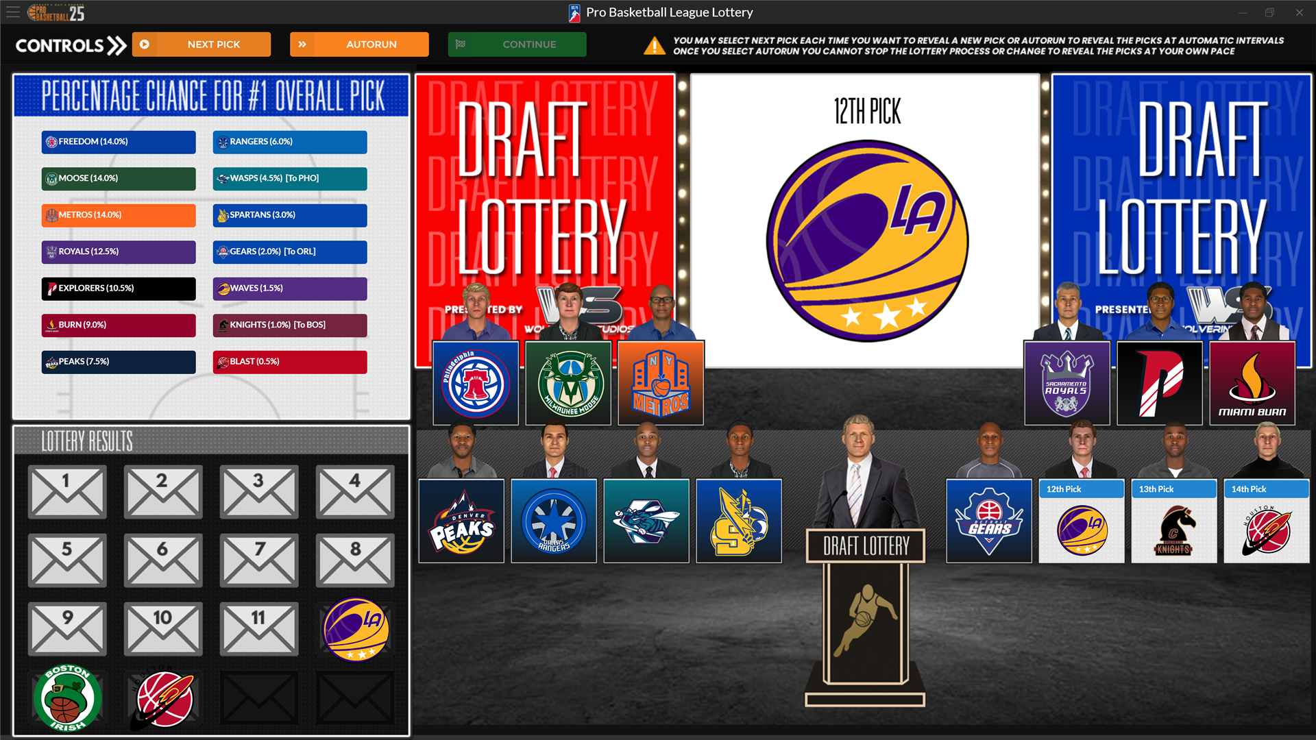 Draft Day Sports: Pro Basketball 25 Launched Today - Operation Sports