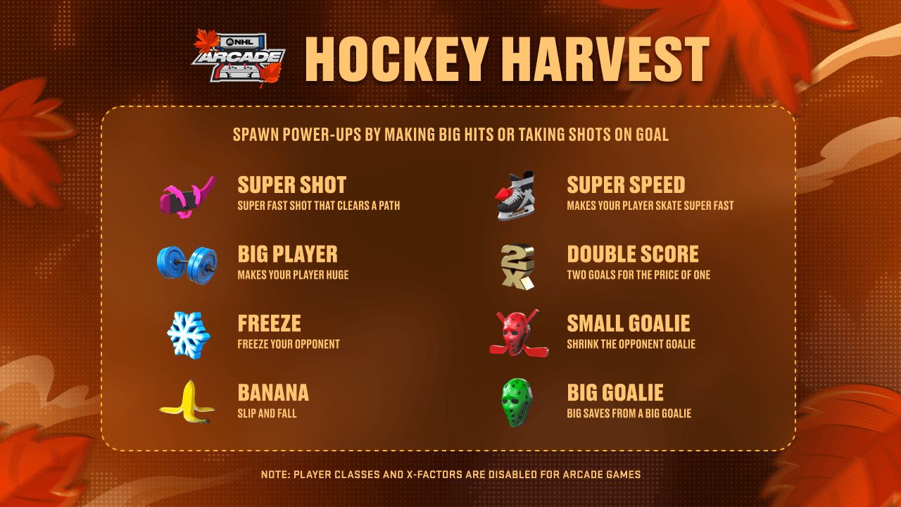 NHL Arcade Returns Today in NHL 25 - Operation Sports