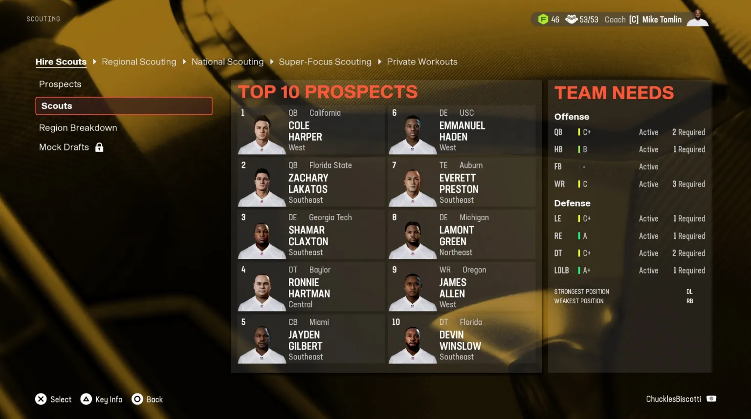 Madden 25 Fictional Draft Classes From CWSapp - Operation Sports