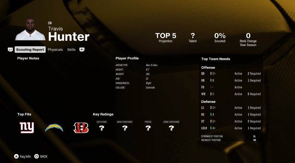 Madden 25 Draft Classes for 2025-2029 NFL Drafts - Operation Sports