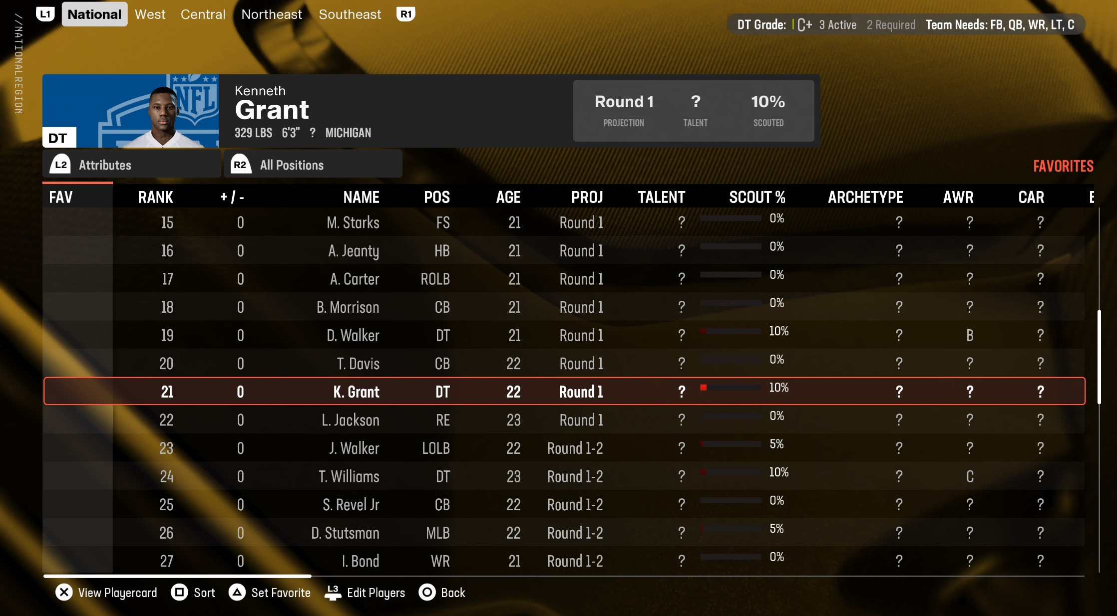 Madden 25 Draft Classes for 2025-2029 NFL Drafts - Operation Sports
