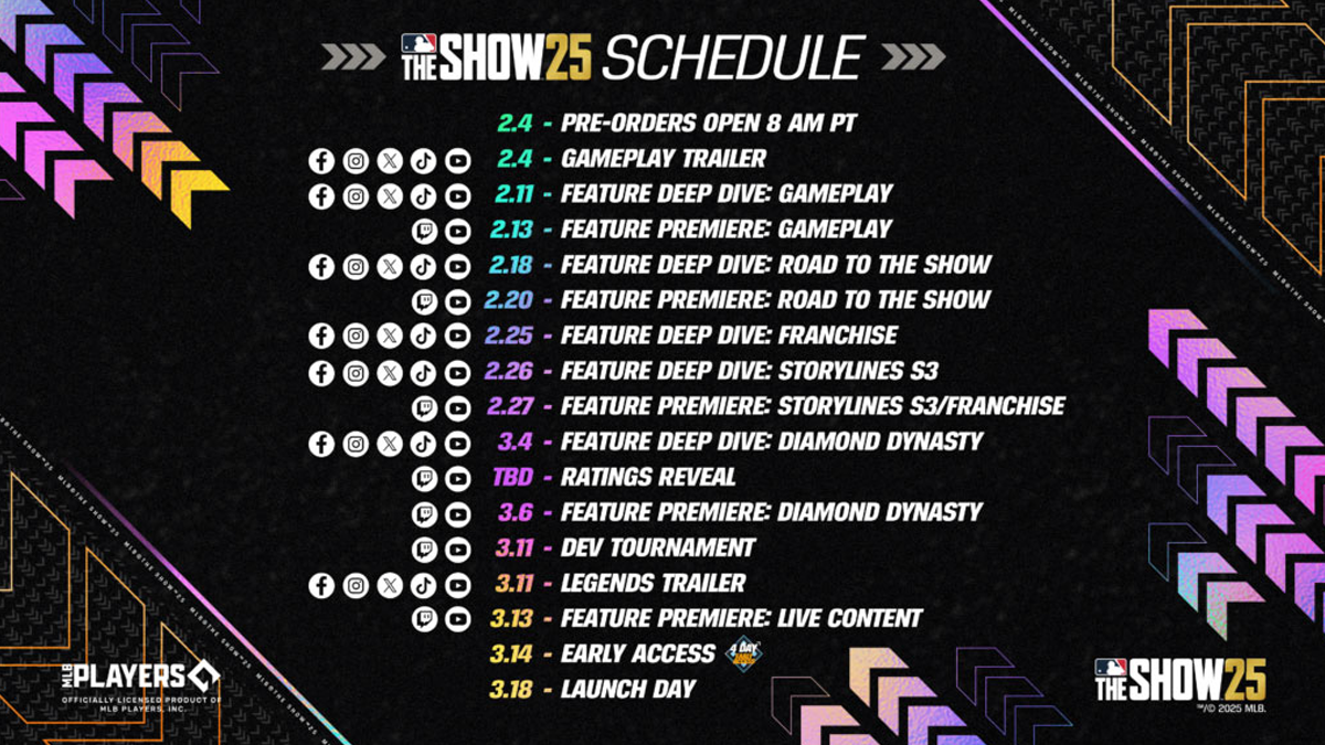 All MLB The Show 25 New Features, Explained - Operation Sports