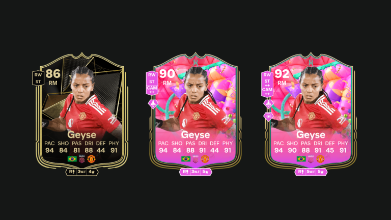 Best Picks for Build your FUT Birthday I & II Evolution In EA FC 25 ...