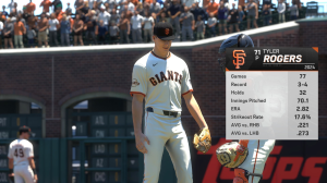 All Sidearm And Submarine Pitchers in MLB The Show 25 - Operation Sports