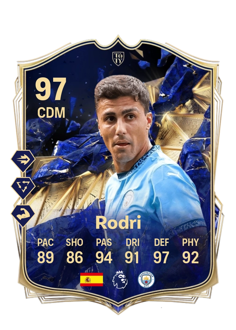 Rodri - Operation Sports