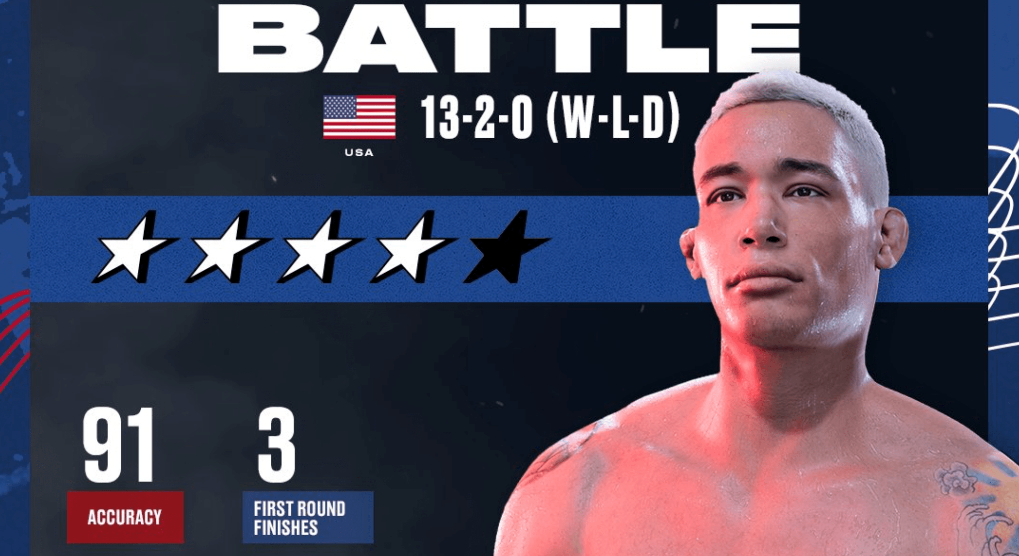 UFC 5 Available on Game Pass and EA Play List with More Alter Egos