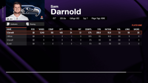 Madden 25 Updated Offseason Rosters From the Community - Operation Sports