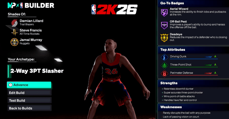 All NBA 2K26 Locker Codes (September 2025) - Operation Sports