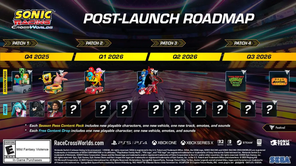 Sonic Racing Crossworlds Post-Launch Roadmap, Revealed - Operation Sports