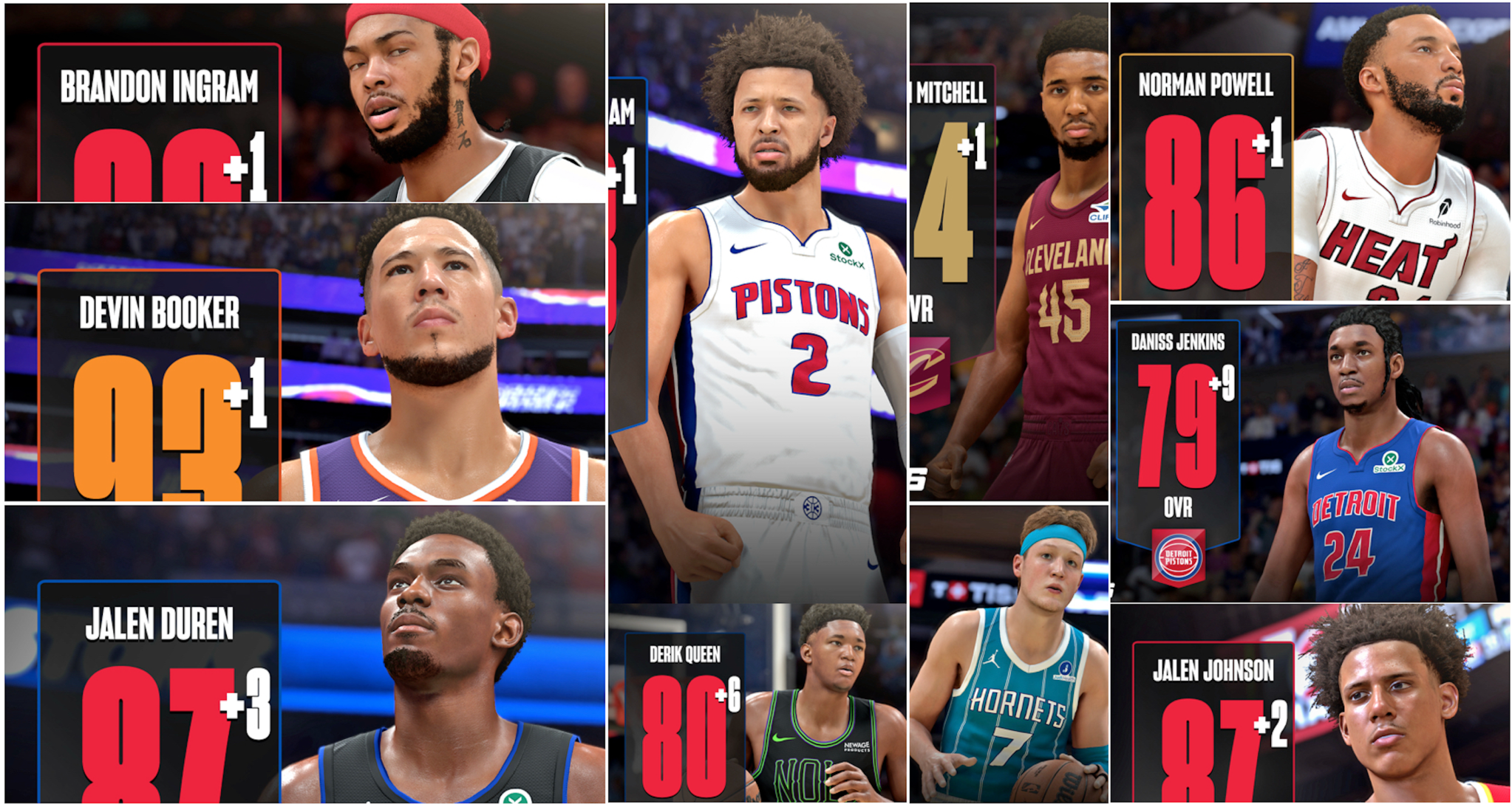 NBA 2K26: Best Layup Packages - Operation Sports